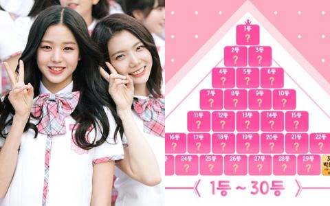 《PD48》最新投票「重新計算」...第一名人選「超意外」！節目明顯偏袒X公司...被網友狂諷刺！